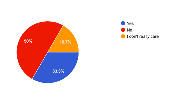 Black Market Vapes Understanding The Consequences And Public Opinion